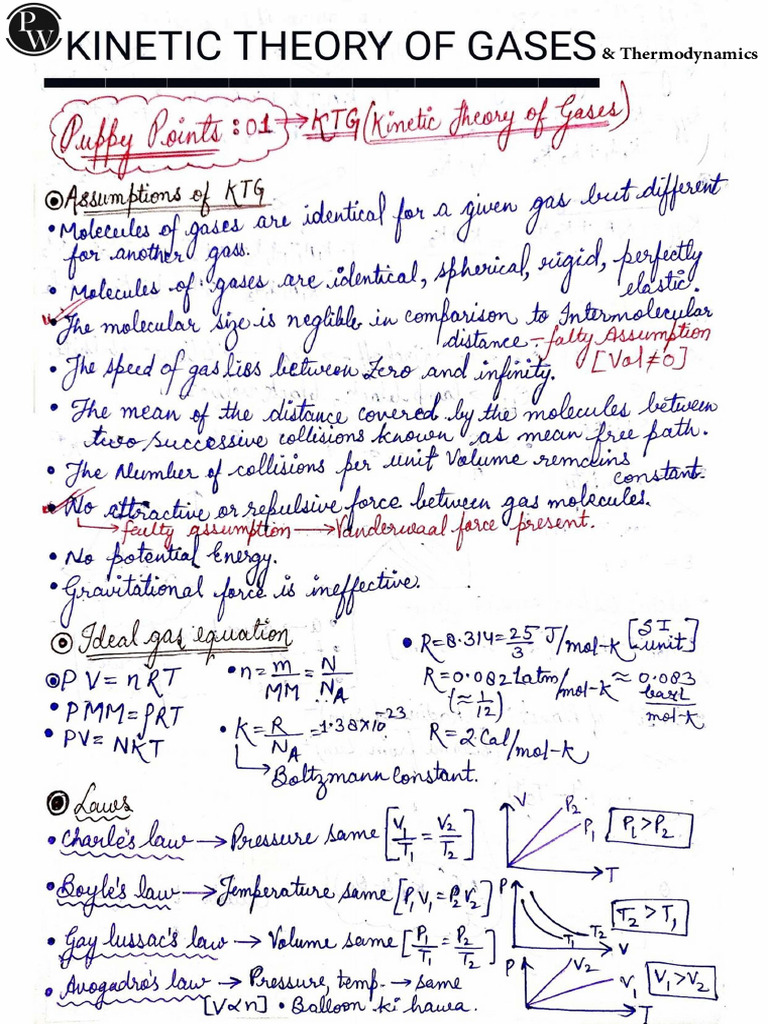 Kinetic Theory of Gases and Thermodynamics Handwritten Notes Yakeen ...