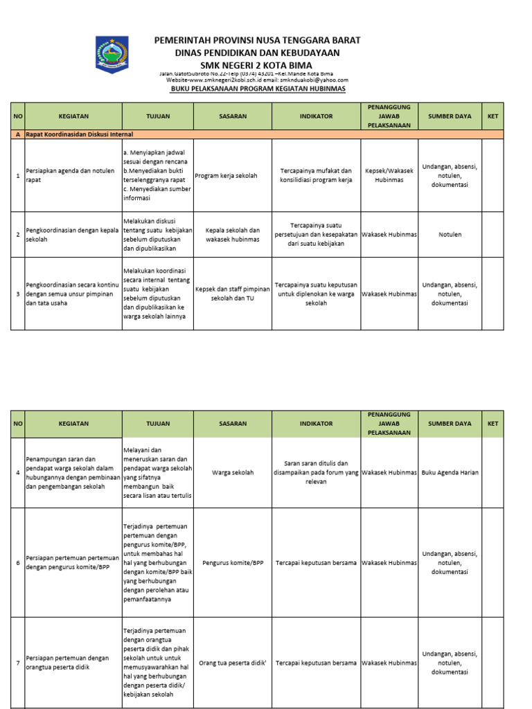 Buku Kerja Program Kerja Humas | PDF