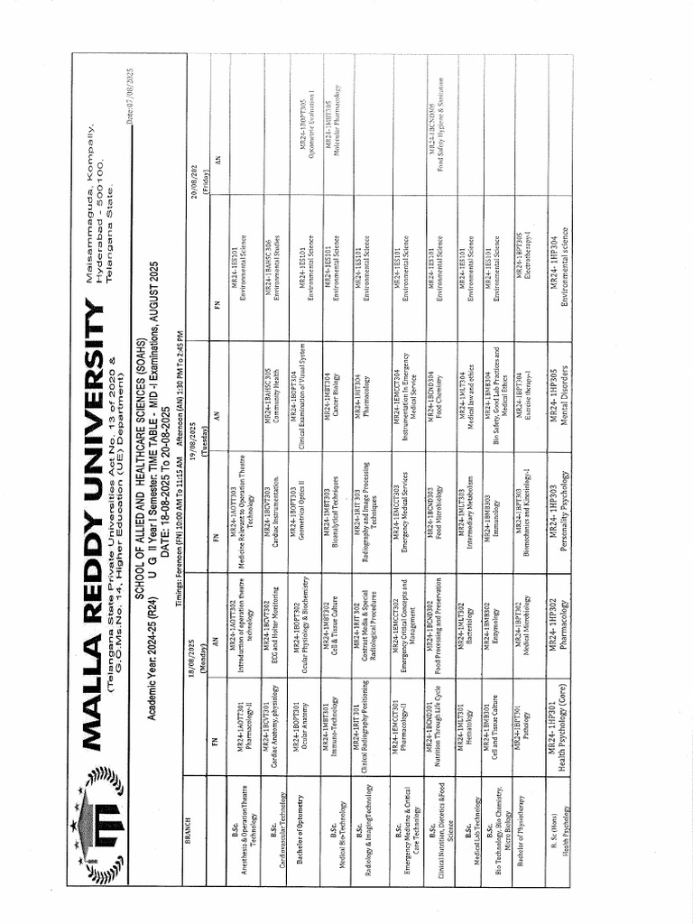 UG II-I MID - I Examination Time Table 07-08-2025 | PDF