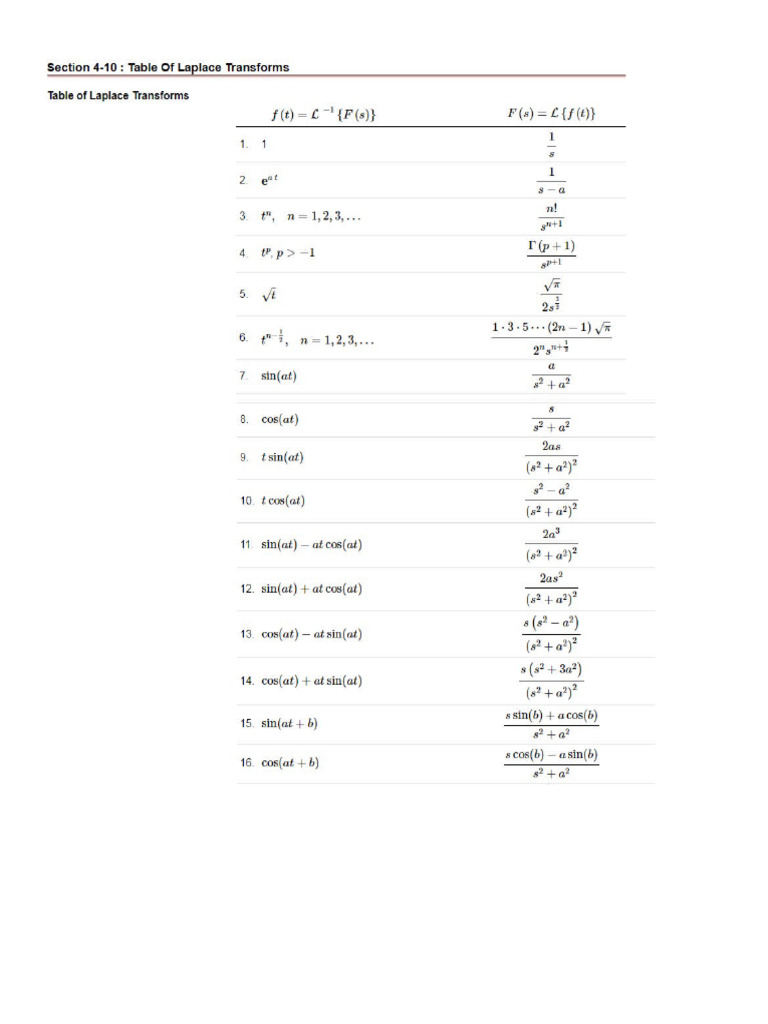 TABLE La Place | PDF