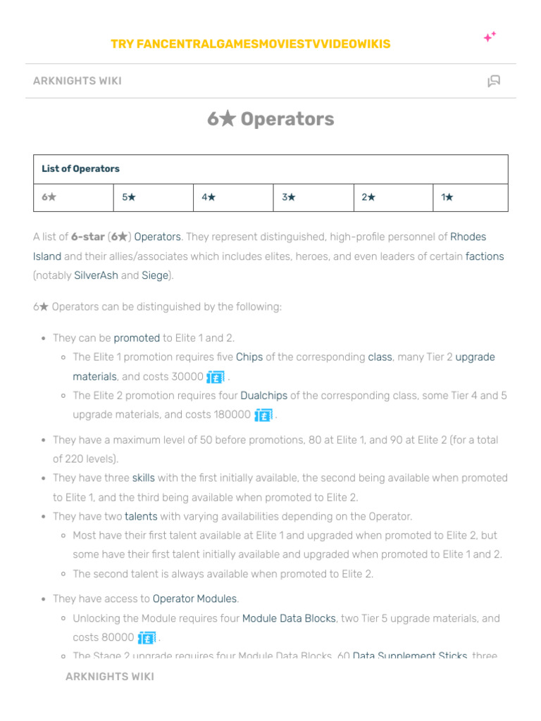 6 Operators - Arknights Wiki | PDF | Hypertext