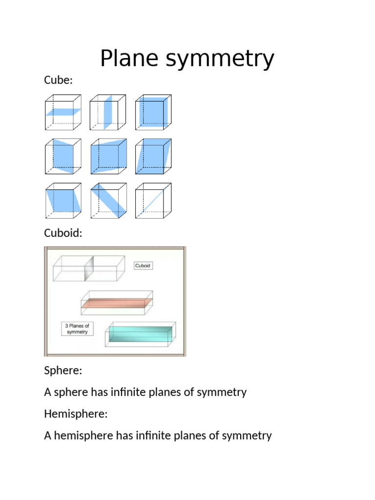 Plane Symmetry | PDF