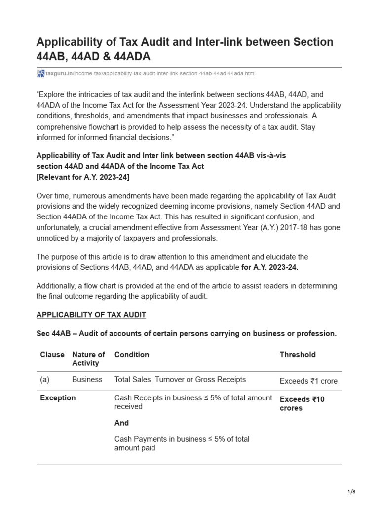 Explained - 44AD (4) v. 44AB | PDF | Taxes | Income Tax
