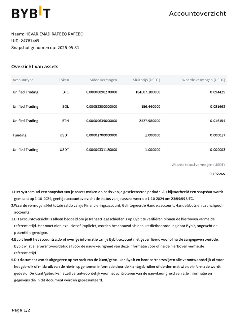 Bybit Account Statement AccountStatement 24781449 20250531 20250531 | PDF