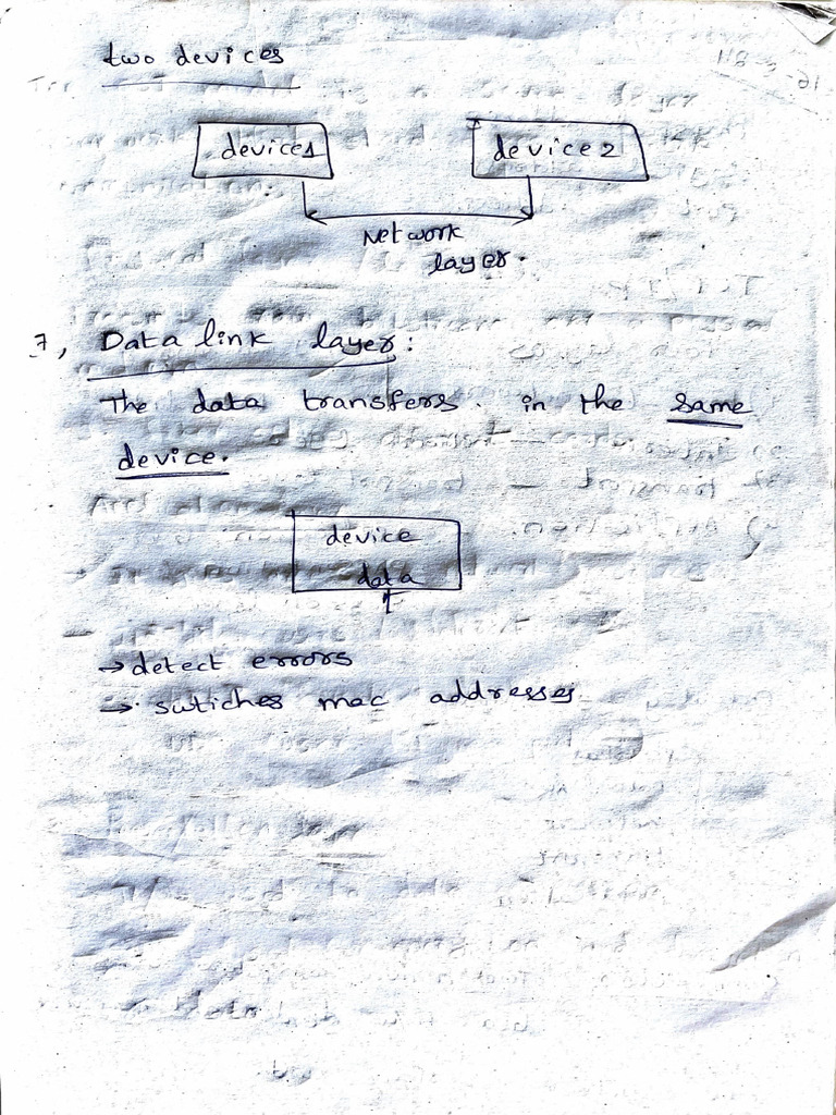 CN Notes | PDF
