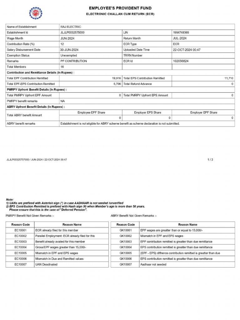 2024 - PF - Jun - Ecr - Raj Electric | PDF