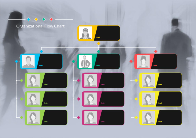 Organizational Flow Chart Template | PDF