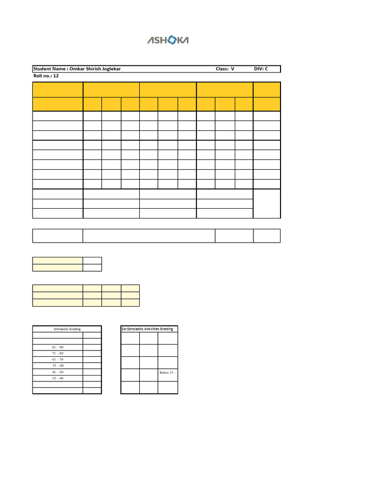 Omkar Joglekar's 2019-2020 Report Card | PDF
