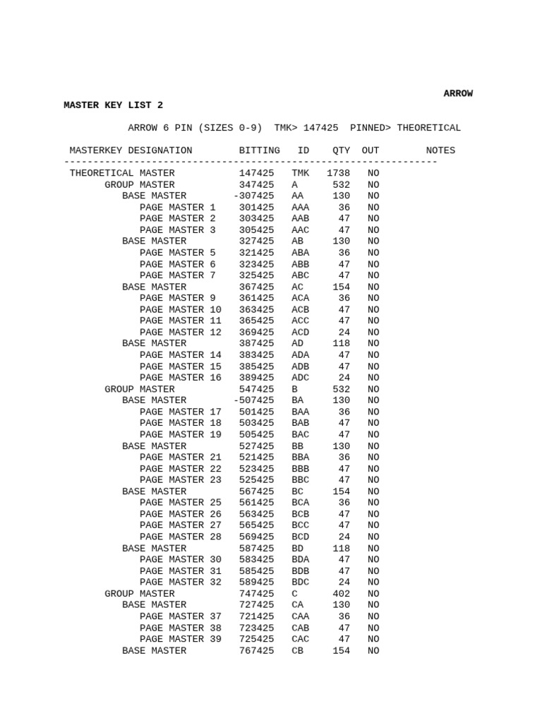 Arrow Master Key List 3 | PDF