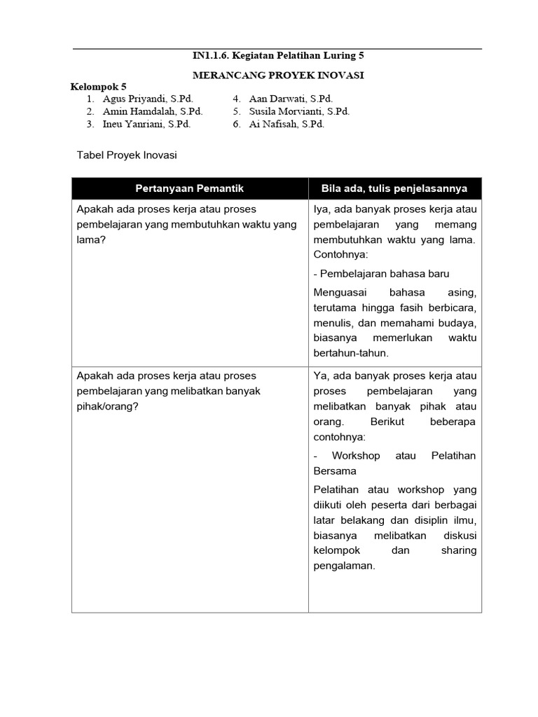 Merancang Proyek Inovasi Pendidikan | PDF