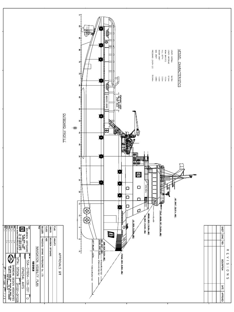 Sda Dy604 109 001 (Navigation Visibility Plan) | PDF