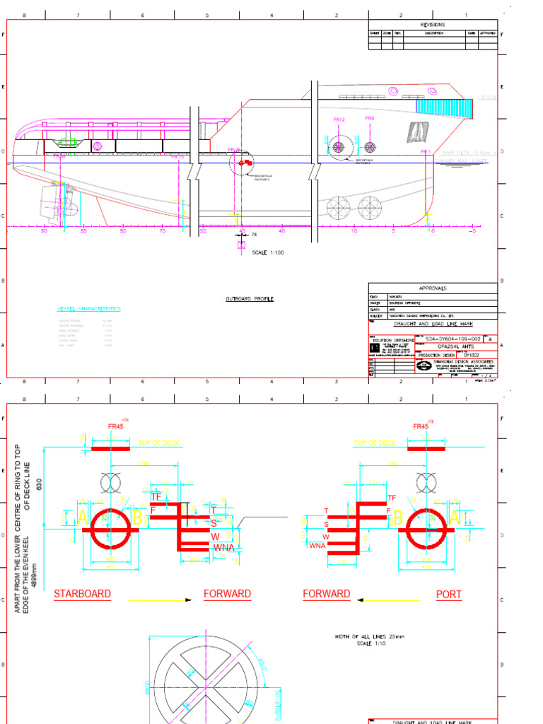 Deck Measurements and Specifications | PDF | Ships | Shipping