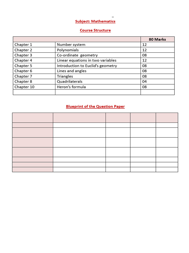 Blueprint GRADE - IX | PDF | Geometry | Mathematics