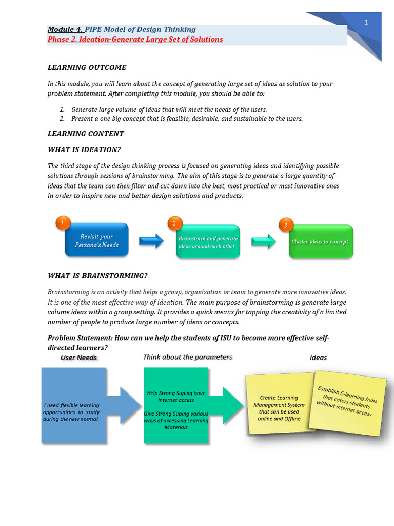 Module 4 Creative and Critical Thinking | PDF | Brainstorming | Design ...