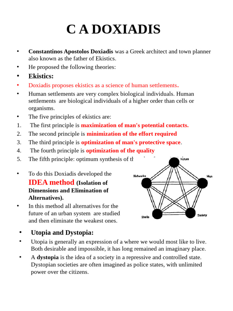 C A Doxiadis | PDF | Dystopia | Islamabad