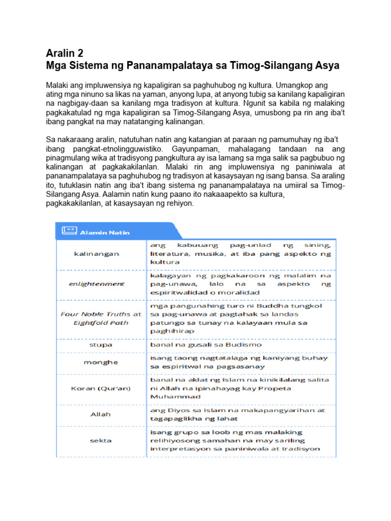 YUNIT-2-ARALIN-2 | PDF