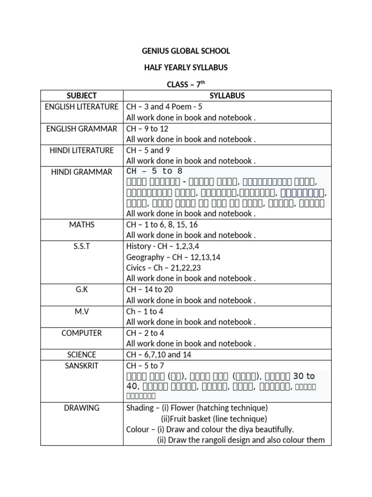 Class 7 Half Yearly Syllabus-1 | PDF