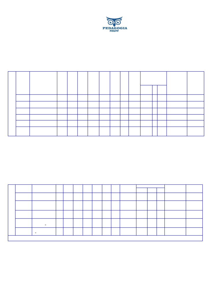 2025 2 Quadro Ensalado 2025.2 PEDAGOGIA UFF | PDF | Pedagogia | Aprendizado