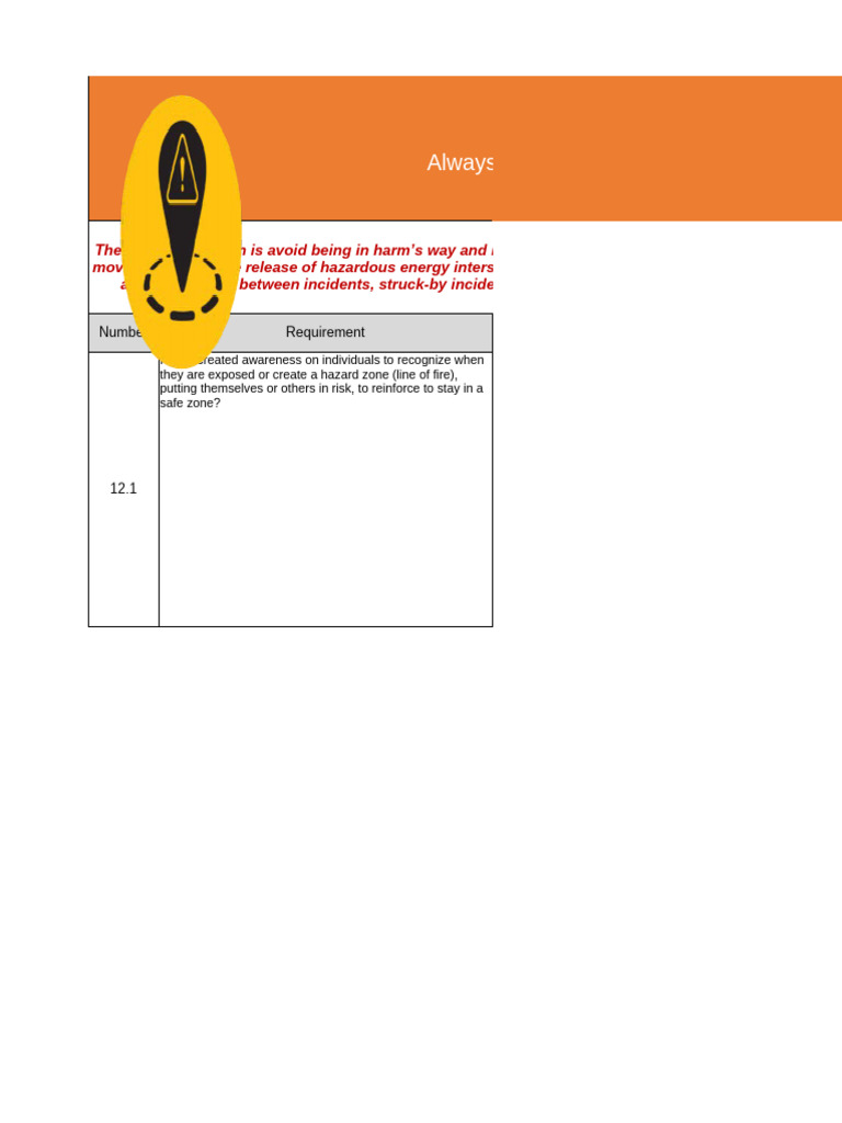 Safe Zone Guidelines for Risk Management | PDF | Hazards | Vehicles