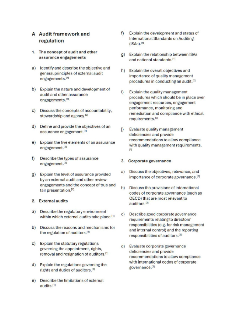 Detailed Syllabus ACCA | PDF