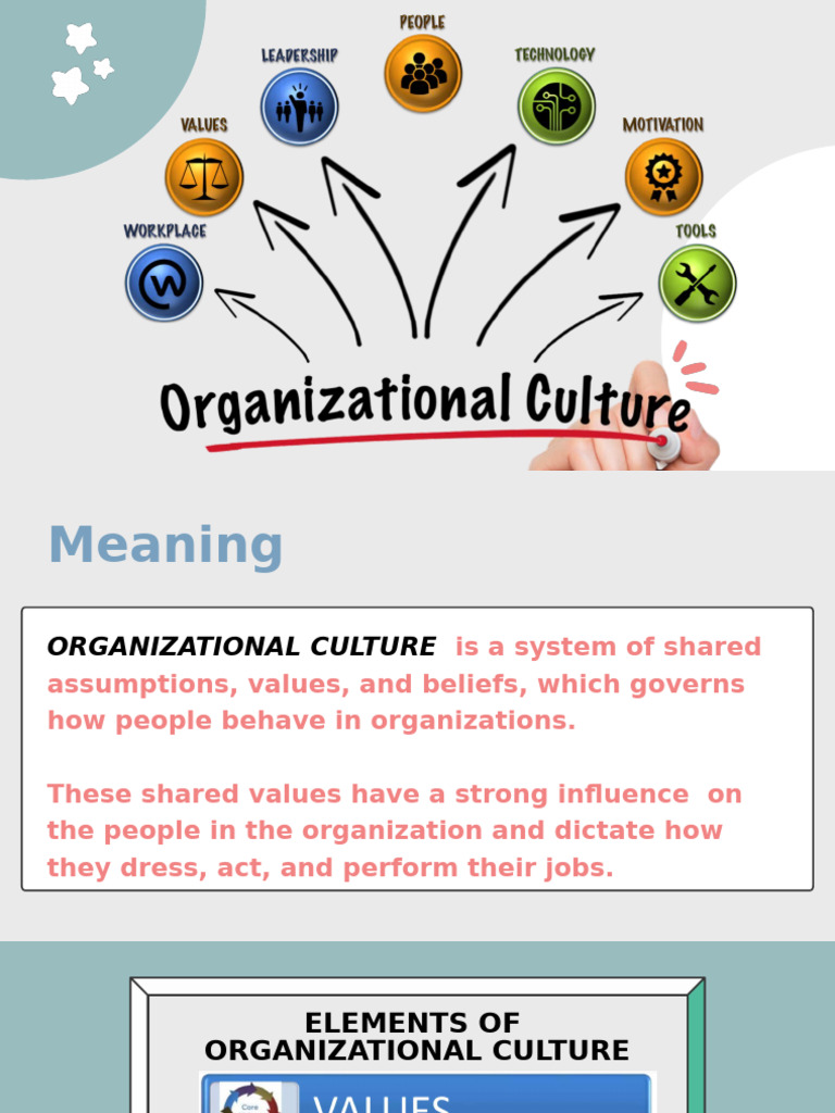 Structural Alignment in Organizations | PDF | Organizational Culture ...