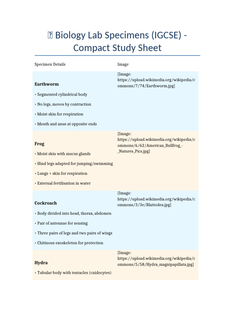 Biology Lab Specimens | PDF