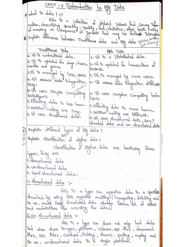 Big Data Analytics Using R | PDF