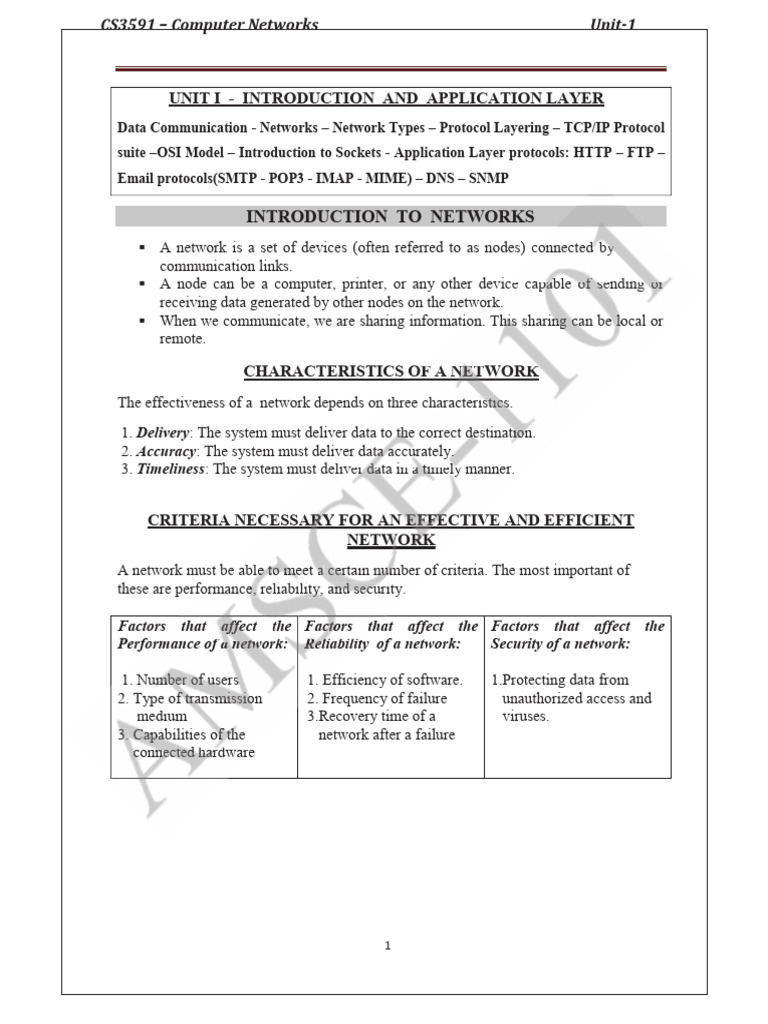 CN - Unit 1 | PDF | Duplex (Telecommunications) | Network Topology
