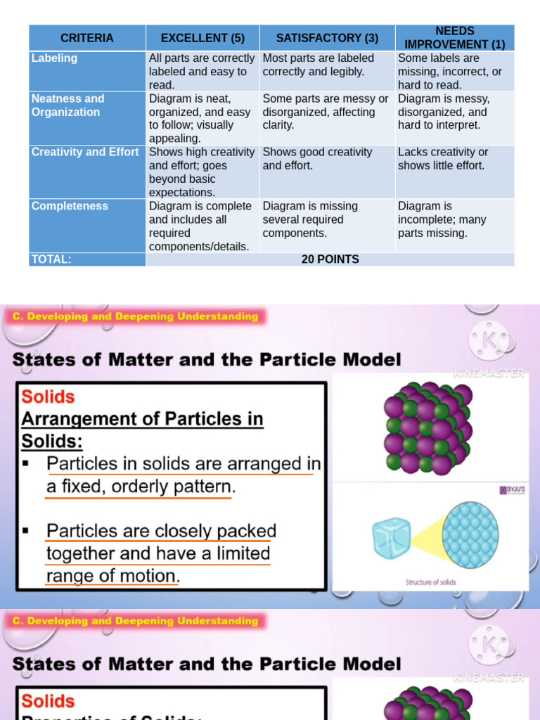 Matter Quarter 1 Week 4 - Phase Change | PDF | Evaporation | Phase Transition