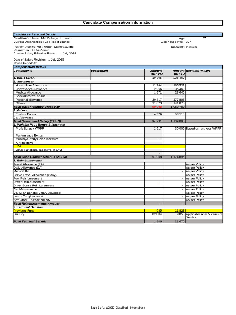Candidate Compensation Overview for HRBP | PDF | Financial Services ...