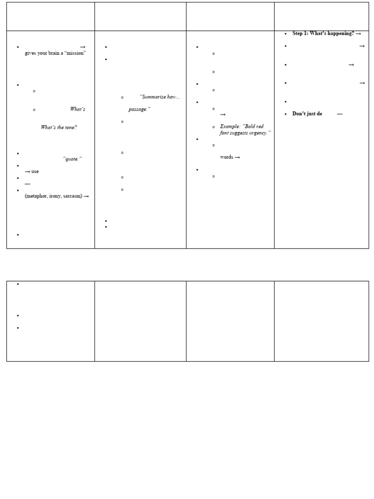 Reading Comprehension Analysis Guide | PDF | Cognition | Linguistics