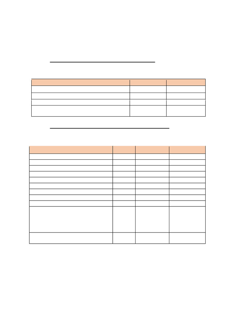 TO-SLDC Charg010720251641 | PDF | Expense | Capital Expenditure