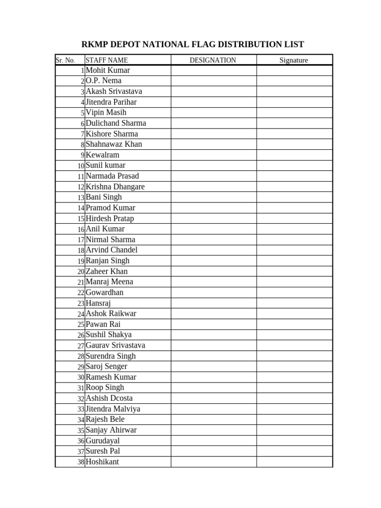 National Flag Distribution List | PDF