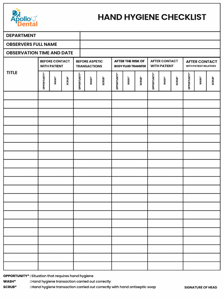Hand Hygiene Checklist | PDF