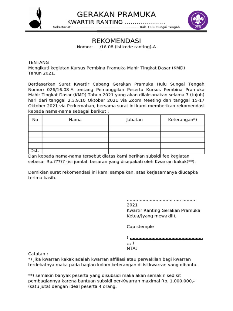 Contoh Surat Mandat | PDF