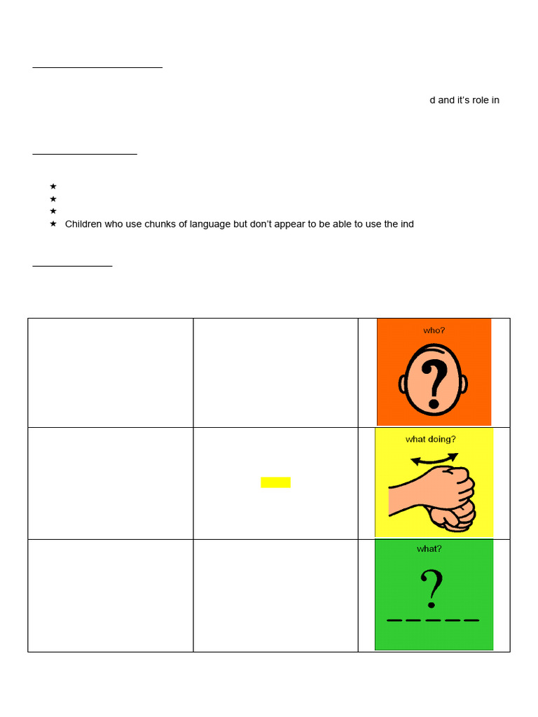 Colourful Semantics for Sentence Building | PDF | Question | Sentence ...