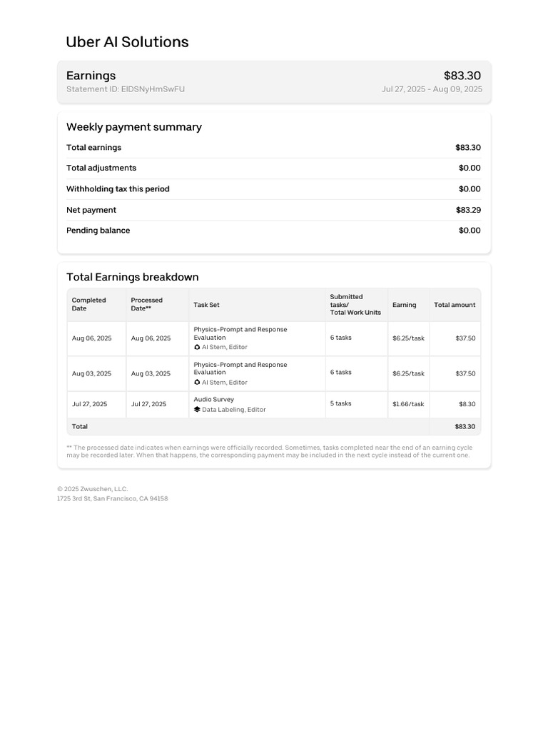Uber AI Solutions Earnings Summary | PDF | Government Finances | Taxes