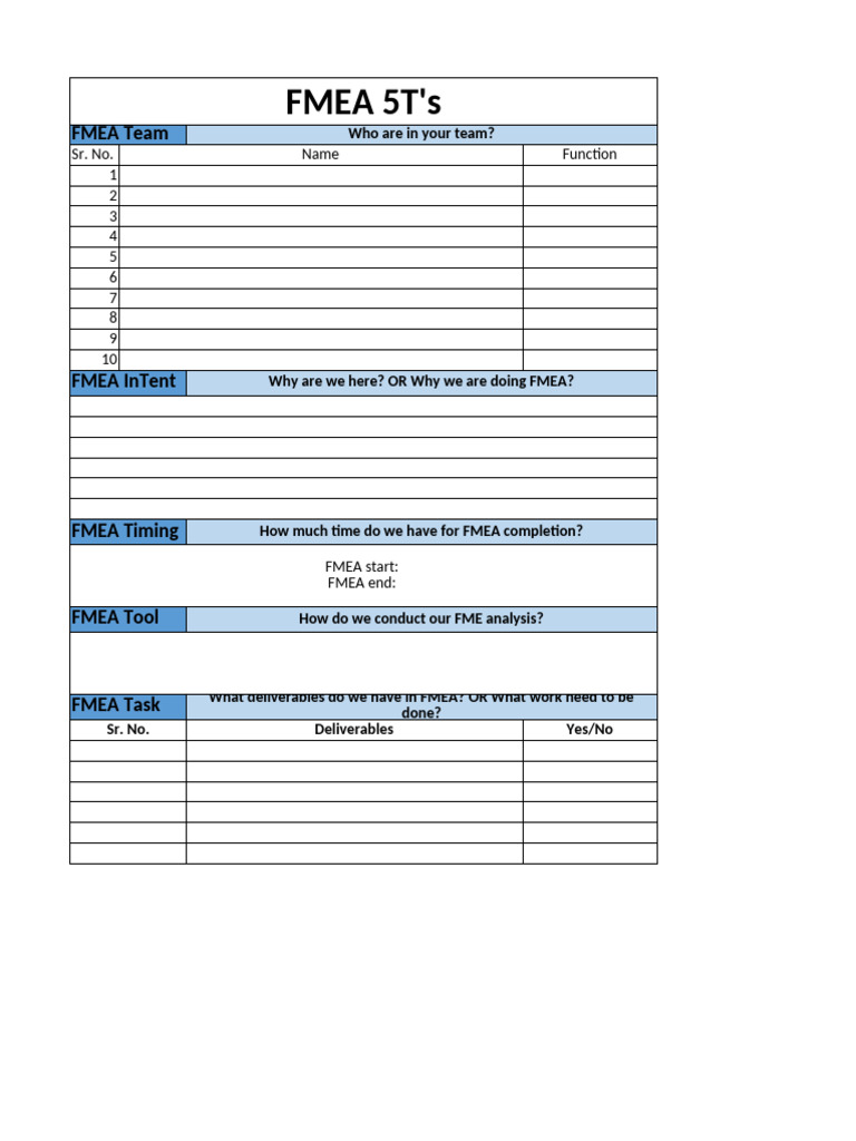 FMEA 5T Project Planning | PDF