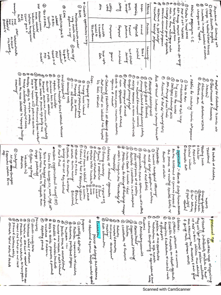 MGT Long Pyq | PDF