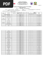 Rpcppe Forms 2025 | PDF