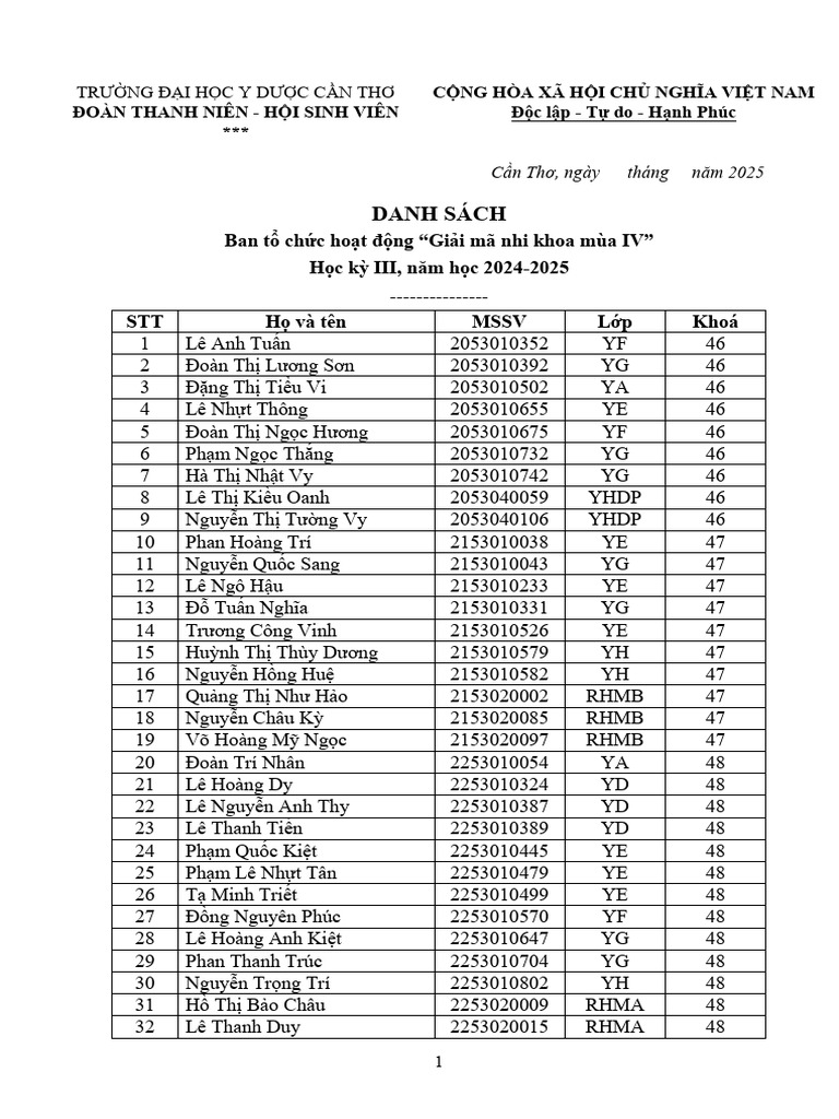DS BTC Giải Mã Nhi Khoa | PDF