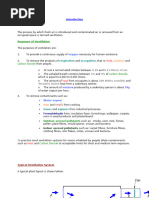 CIBSE AM10 Natural Ventilation Checklist | PDF