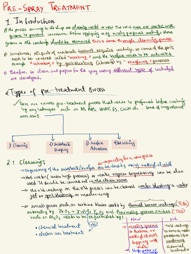 Pre-Treatment For Spray | PDF | Industrial Processes | Materials Science