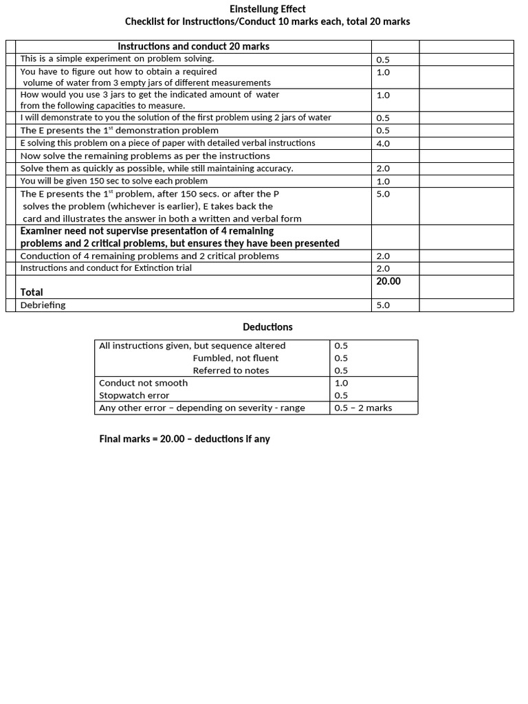 Checklist - Einstellung Effect | PDF | Cognition | Cognitive Science