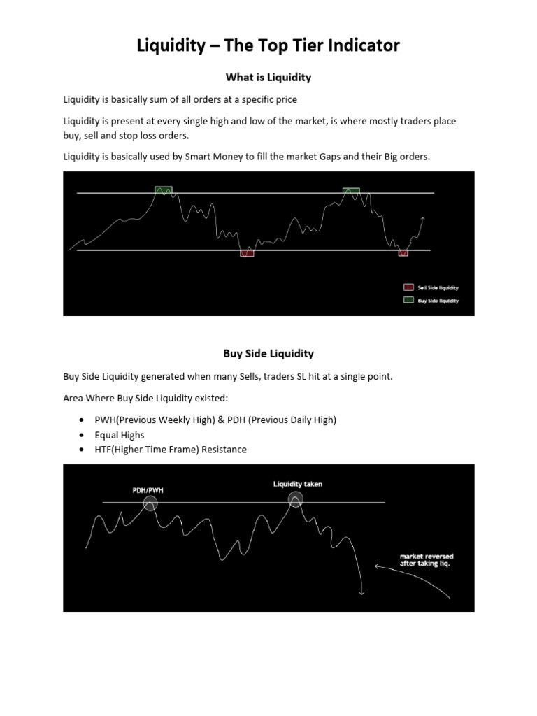 What Is Liquidity | PDF