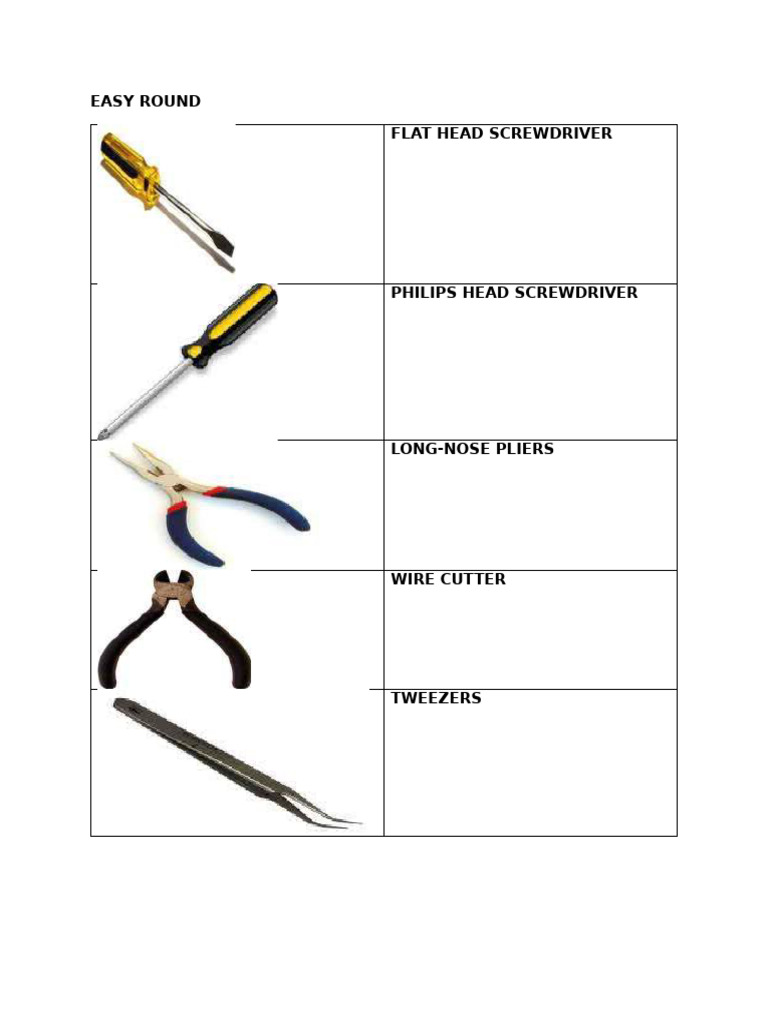 Tools Identification | PDF