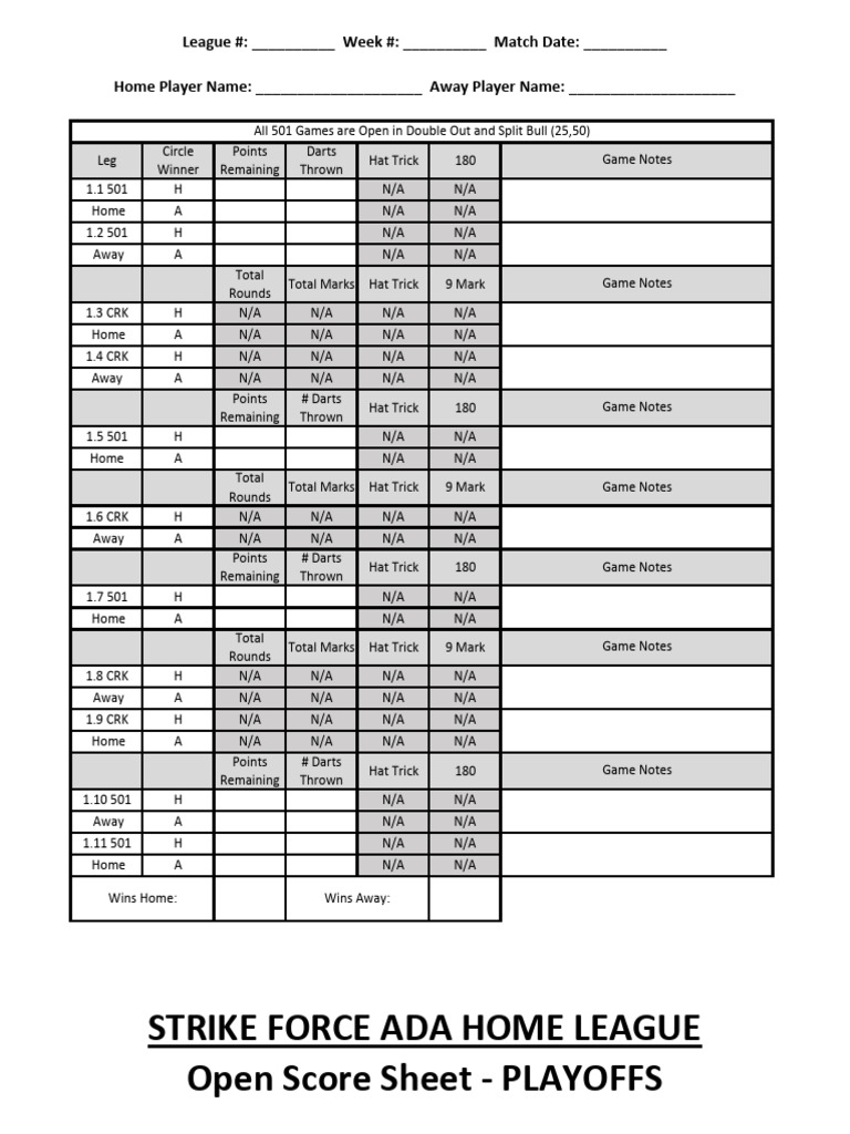 Open Score Sheet Playoffs 5-4-2025 | PDF | Summer Sports | Athletic Sports