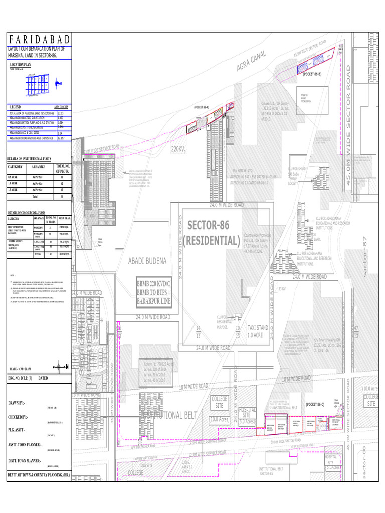 Sector 86 MCF | PDF