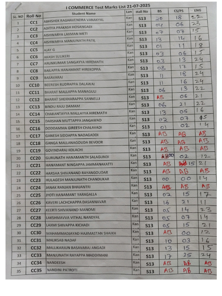 I P U BS, CS, PS, Eng Marks List | PDF