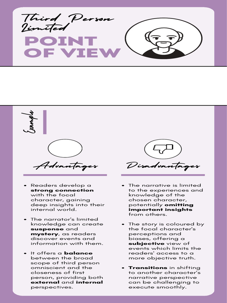 Third Person Limited Narrative Viewpoint Infographic in White Purple ...